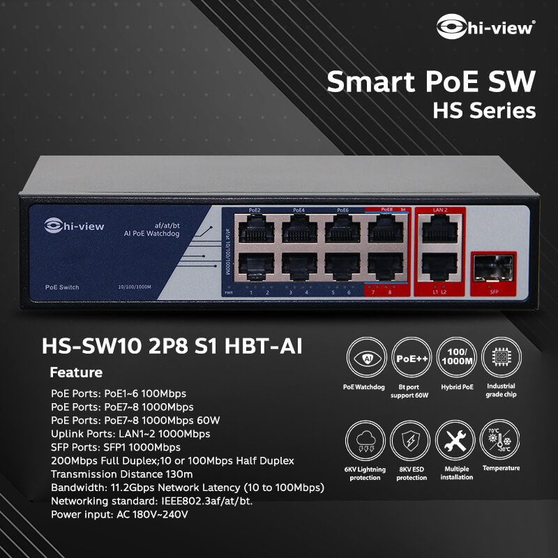 Smart POE Switch (HS Series) | A SUPERKING